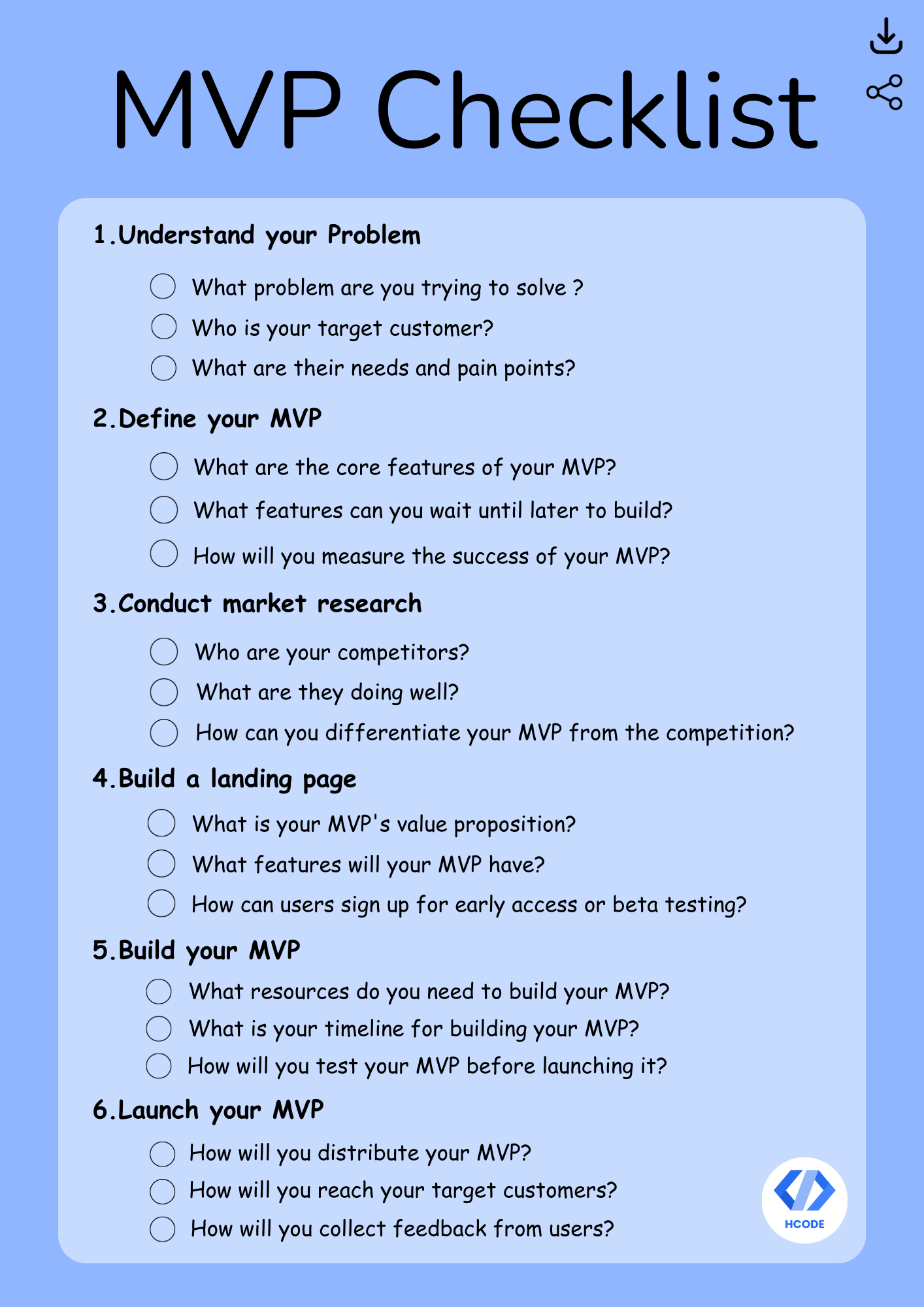 MVP: A Game-Changer for Product Success