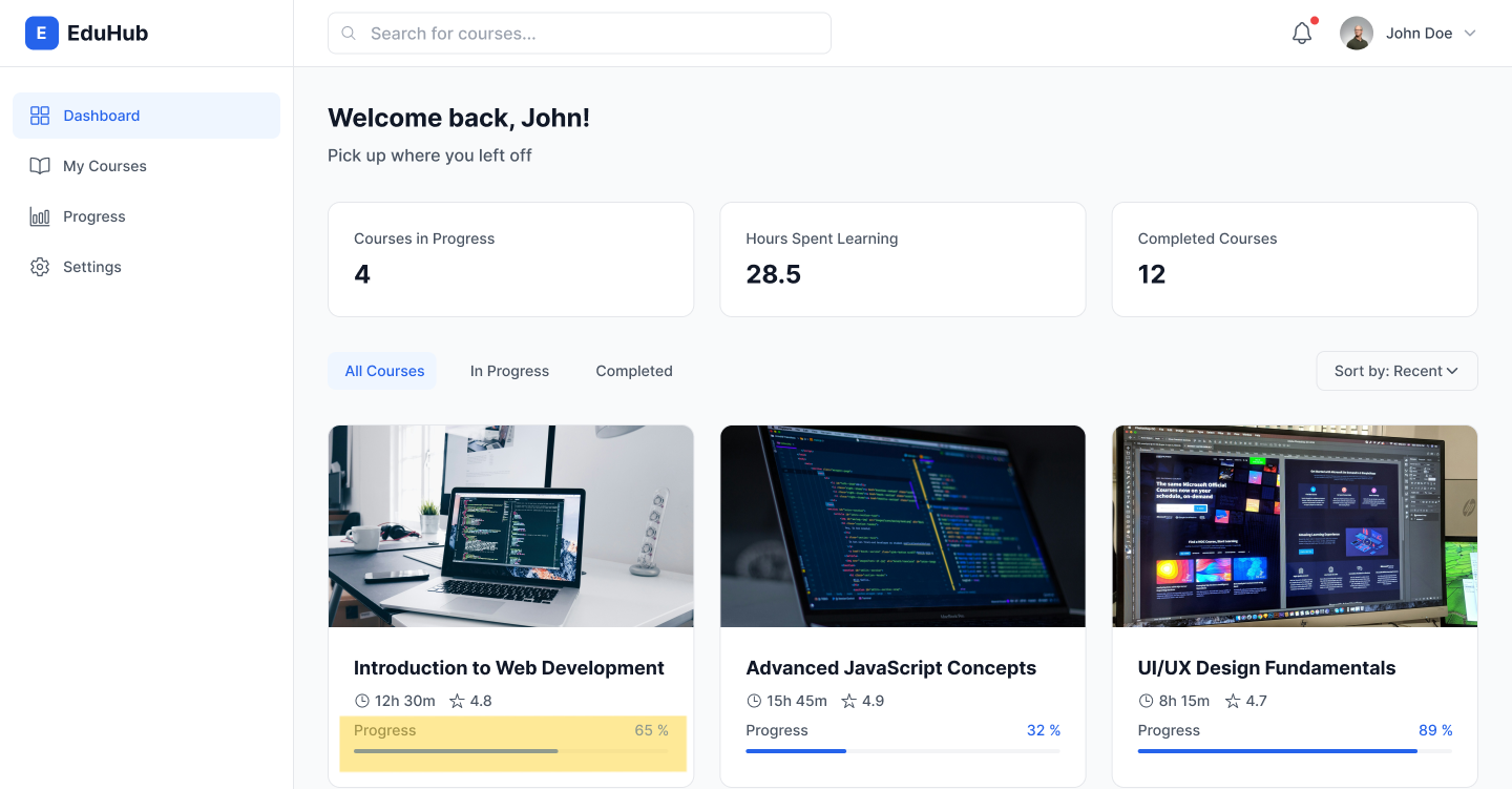 Challenges of Catering Millions of Users on Your Platform » Hcode's offical Blog